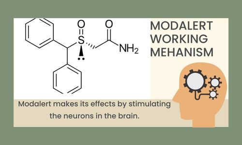 Modalert dosage and working mechanism review | Healthmatter